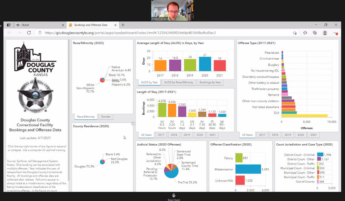 Douglas County Sheriff’s Office unveils data dashboards with statistics ...